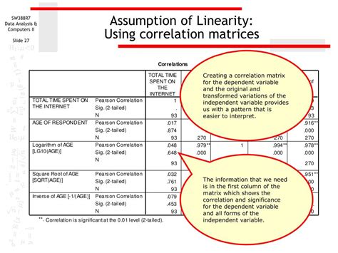PPT Assumptions Of Multiple Regression PowerPoint Presentation Free Download ID