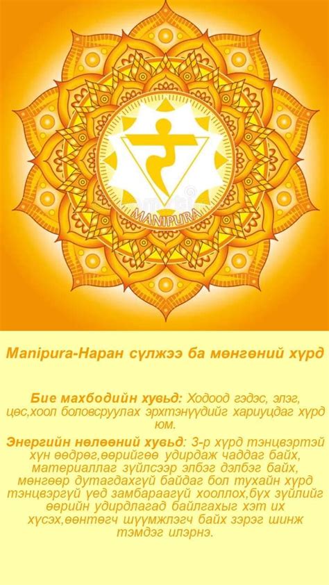 Аура Лаа 🟡🟡🟡🟡🟡🟡 Энергийн 3 р хүрд буюу Наран сүлжээ