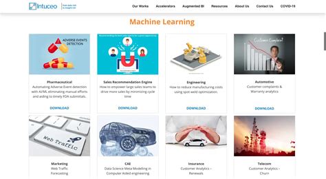 Intuceo Dteam Webmobile Development