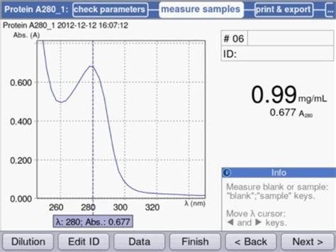 Photometric Quantification Of Proteins In Aqueous Solutions Via Uv Vis