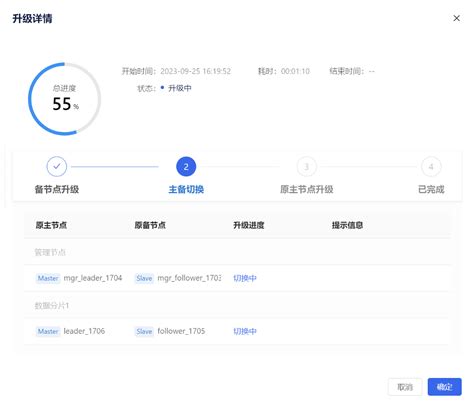 亚信安慧antdb数据库分布式集群在线升级 Csdn博客 亚信安慧antdb数据库分布式集群在线升级 Csdn博客