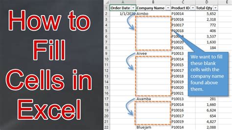 How To Fill Blank Cells In Excel Efficient Techniques To Fill Blank Cells In Excel Youtube
