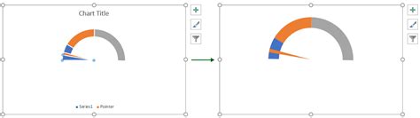 How To Create Speedometer Gauge Chart In Excel