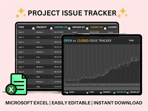 Project Tracker Excel Sheet Business Planner Excel Dashboard Project Planner Excel