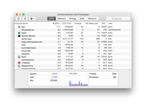 how to use activity monitor to make your mac faster