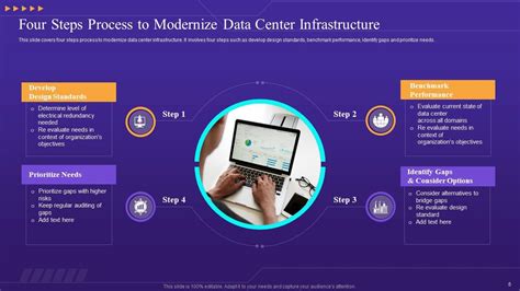 Data Center Infrastructure Powerpoint Ppt Template Bundles Ppt Example