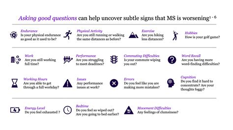 Why Smoldering Neuroinflammation Must Be Part Of The Discussion In Ms