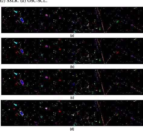 Figure 1 From Supervised Contrastive Learning For Open Set Hyperspectral Image Classification