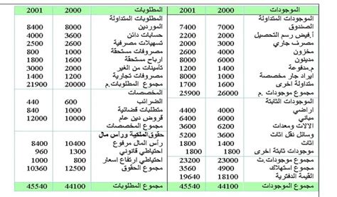 اجمل الصور الجديدة للبنات أفكار خلفية