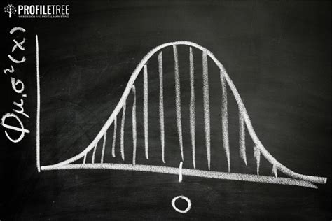 Unlocking The Median Understanding The Middle Of Data