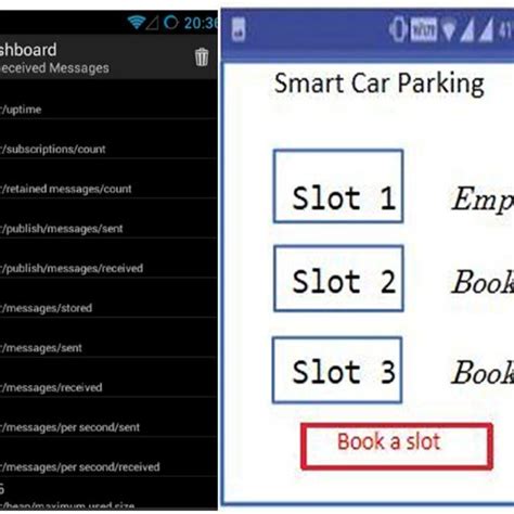raspberry pi 2 as a core component download scientific diagram