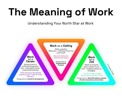 Parry Singh On Linkedin Artificialintelligence Machinelearning