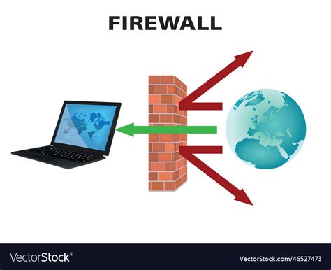 Network Firewall Icon Royalty Free Vector Image