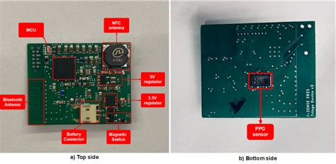 Pcb After The Smt Assembly With All The Necessary Components A Top Download Scientific