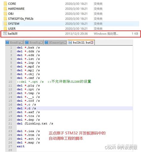 嵌入式 Linux 入门五Shell 脚本编程上认识 Shell 脚本 知乎