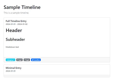 Github Spech66timelinegenerator Generate A Timeline From A Yaml File Multiple Export