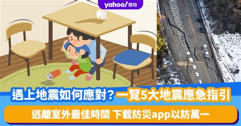日本地震︱遇上地震如何應對？ 一覽5大地震應急指引 住宿山地海岸車廂內逃離室外最佳時間 下載防災app以防萬一