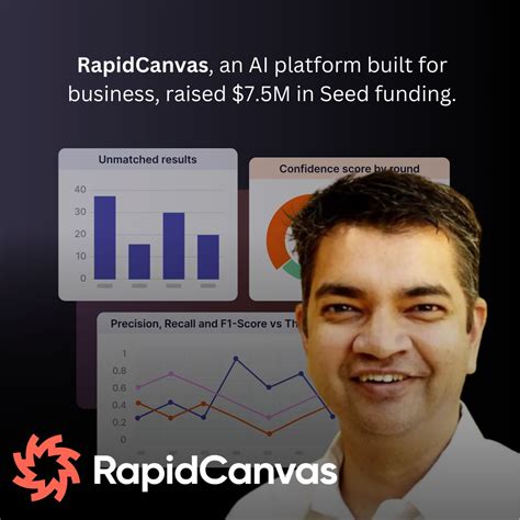 atom on linkedin ai dataanalytics datainsights