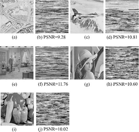 Figure 10 From Jpeg Image Encryption With Improved Format Compatibility