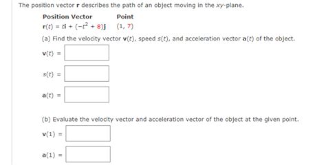 Solved A Find The Velocity Vector Vt Speed St And