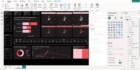 Comment Créer Un Rapport Power Bi Guide Complet