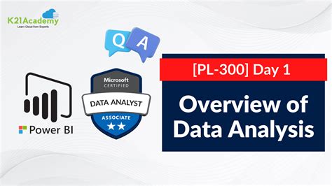 Microsoft Power Bi Data Analyst Associate Pl 300 Day 1 Faqs