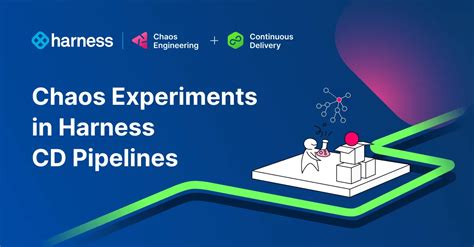 Harness Chaos Engineering And Harness Cd Pipelines Benefits And Integration