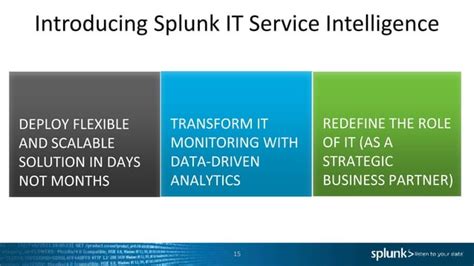 Splunk It Service Intelligence Ppt