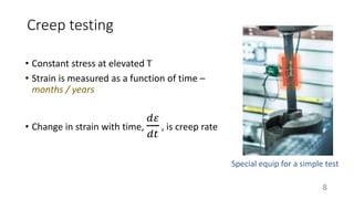 B03 Creep Curve Pptx