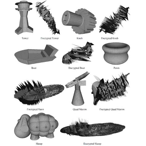Structure Of 3d Triangle Mesh Download Scientific Diagram