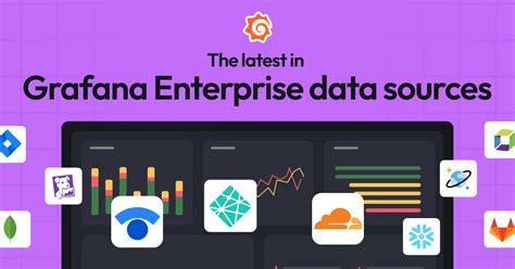 visualize atlassian statuspage cloudflare and netlify data what s new in grafana enterprise