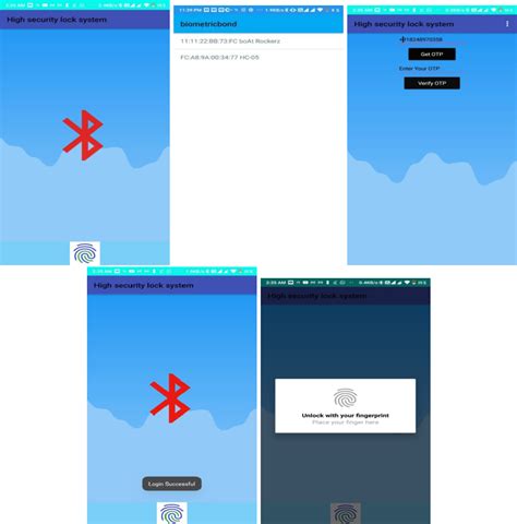 Figure 1 From Multilevel Security Biometric Authentication Locking