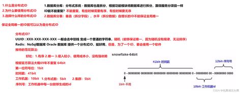Mybatisplus如何查看mybatis Plus的版本 Csdn博客