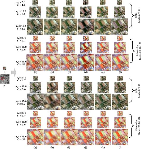 Figure 15 From Two Spectral Spatial Implicit Neural Representations For Arbitrary Resolution