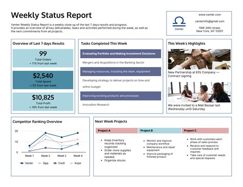 Simple Weekly Status Report Template Venngage