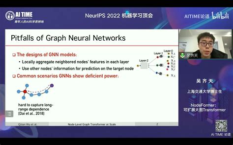 Nodeformer Transformer