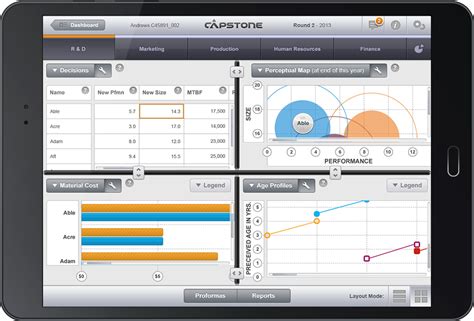 Capsim Competitive Business Strategy Simulation Derek Stoltz Portfolio