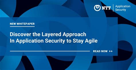 Dave Gerry On Linkedin How Does Your Organization Implement A Layered Approach To Appsec And