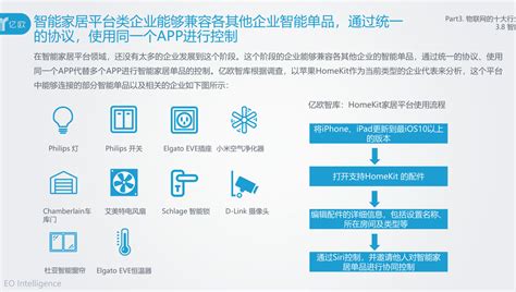 Stm32 Es8266上阿里云iot Mqtt实践【第二章】：物联网十大应用场景张继瑞es8266 Csdn博客