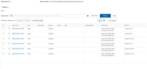 How To Detect Evaluate And Visualize Historical Drifts In The Data