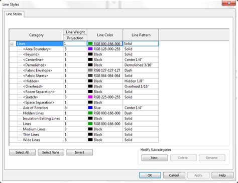 Transferring Layer Styles From Cad To Revit Autodesk Community