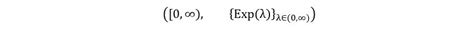 Mastering Maximum Likelihood Estimation Analytics Vidhya