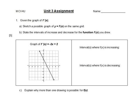 solved mcv4u unit 3 assignment name 1 given the graph of