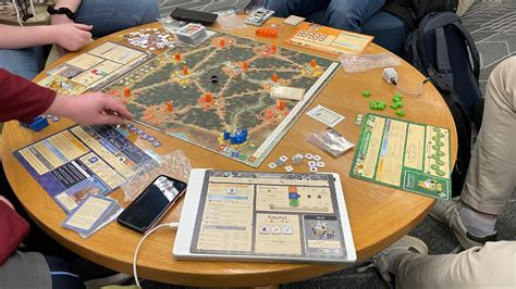 Game Analysis Post Root Igd