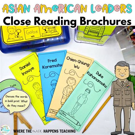 Close Reading Steps For Success Reading Passages Appletastic Learning