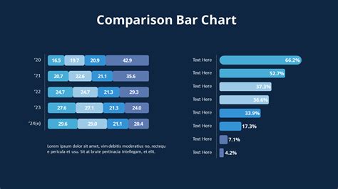 Comparison Bar Chart Diagram