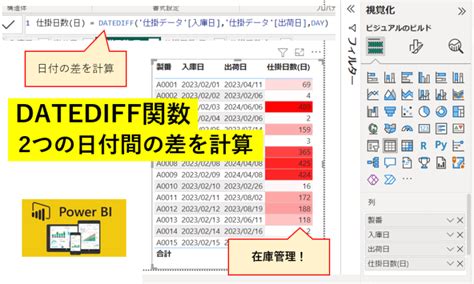 【powerbi】日付間の差分を取得できるdatediff関数