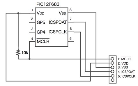 Help With Getting Olimex Pic Kit3 To Program Device