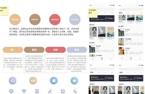 产品迭代 Boardmix社区专题