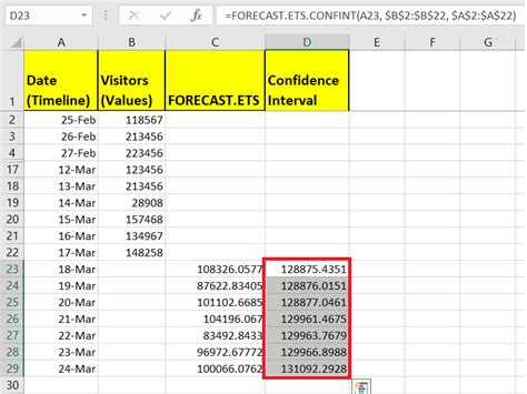 excel forecast ets confint confidence in forecasting learn ms excel tutorial word tutorial